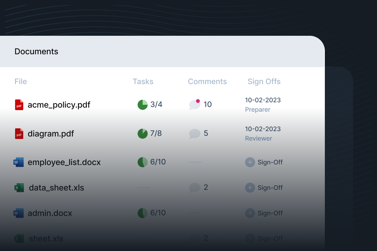 Document Management: Workpapers for advisory and audit | Fieldguide